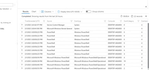 device advice teaching you how to be a device management expert