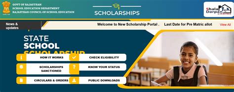 Pre Matric Scholarship 2021 Shaladarpan Portal
