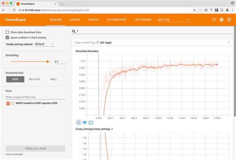 beginning application development with tensorflow and keras
