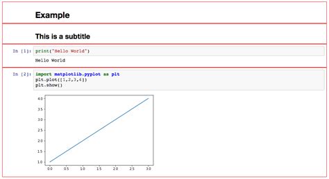 jinja2 templates for jupyter notebooks datacamp