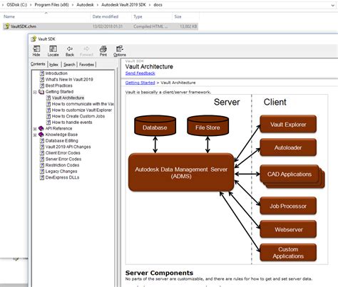 how to install the vault sdk vault products autodesk knowledge network