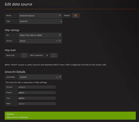 gnocchi plugin for grafana grafana labs