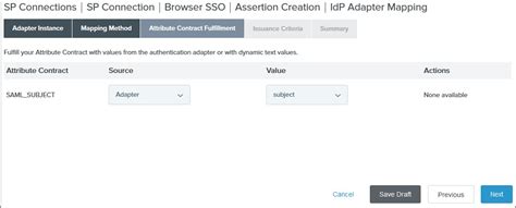 sonarqube saml pingfederate sso saml sso into sonarqube using