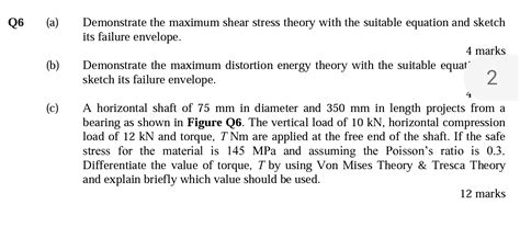Solved Q6 A Demonstrate The Maximum Shear Stress Theory