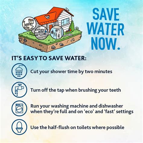 Our Top Tips For Saving Water Ourauckland