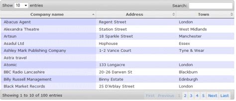 jquery datatables in java web applications codeproject