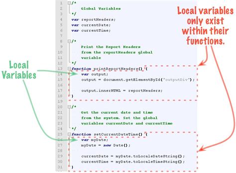 variable scope intro to programming with javascript