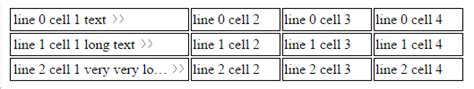 css textoverflow in a table cell stack overflow
