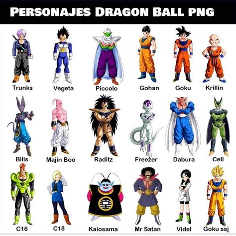 Pin En Entretenimiento Personajes De Dragon Ball Personajes