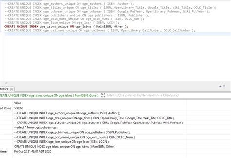 create unique index on sqlite tables all exactly same size regardless