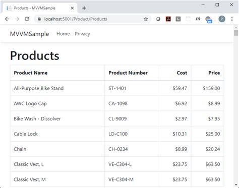use the mvvm design pattern in mvc core part 1
