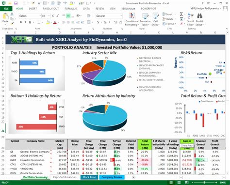 5 dashboard excel template excel templates