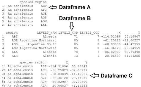how to add a column in a dataframe using information from another