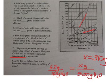 Solubility Graph Worksheet Answers