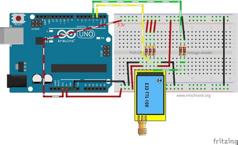 ebyte lora e220 device for arduino esp32 or esp8266 manage wake on