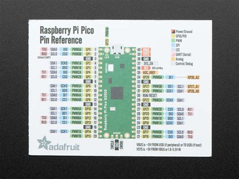 adafruit gpio reference card for raspberry pi pico id 4901 0 50