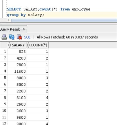sql sum count in oracle stack overflow