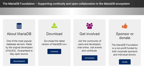 3 benefits of using mariadb over mysql