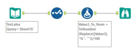solved how to normalise two different formats for same va alteryx