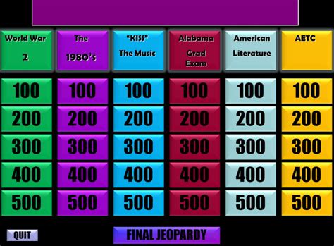 Powerpoint Jeopardy Template With Scoring