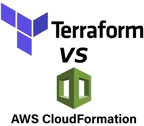 Cloudexpat Terraform Vs Cloudformation