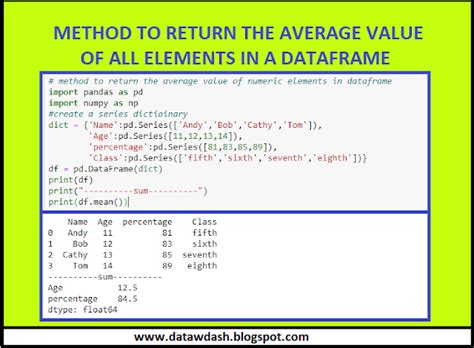 method to find the average value of all elements in a dataframe in