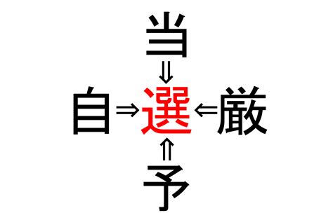【脳トレ】当〇・厳〇・予〇・自〇。「〇」に入る漢字はなに？30秒以内に分かるかな？？【熟語パズル】 Cube ニュース