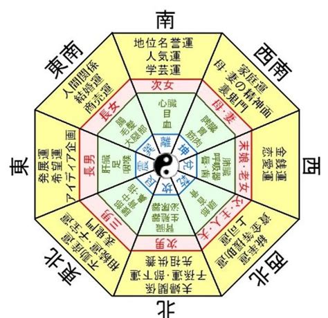 Hu 2 【占い】風水運勢鑑定ビッグワン