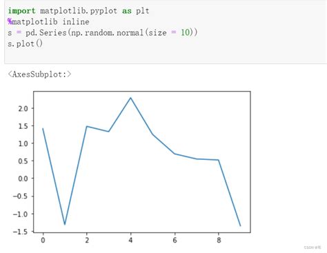 python error summary 2 no module named ‘matplotlib‘ programmer sought