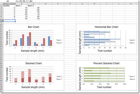 drawing column chart with python openpyxl excel