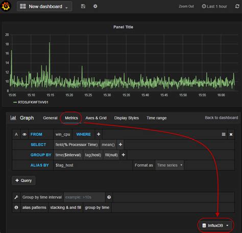 grafana rate
