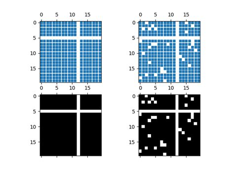 spy demos — matplotlib 3 2 1 documentation