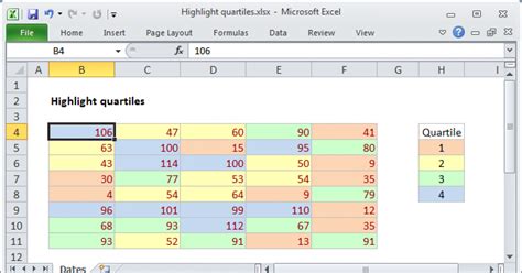 highlight data by quartile excel formula exceljet