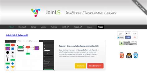 html5 javascript libraries for developers code geekz