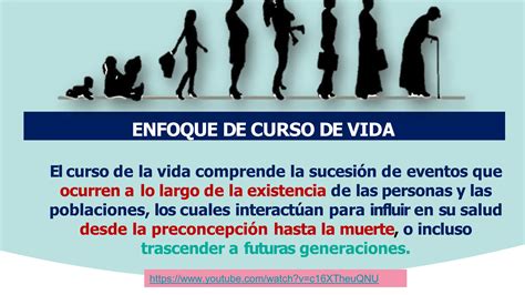 Modelo De Cuiado Integral De Salud Mci Curso De Vida Ppt