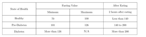 html table examples with rowspan and colspan decoration ideas for