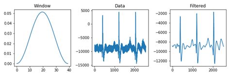 signal filtering in python