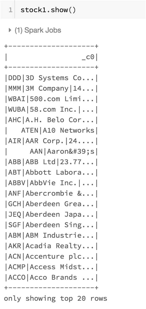 apache spark taking up csv on a data frame using