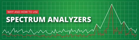 Why And How To Use Spectrum Analyzers Mega Depot