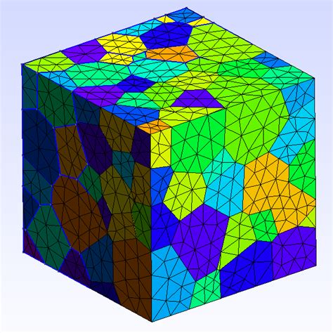 gmsh mesh generation engine support · issue 16 · kip hart