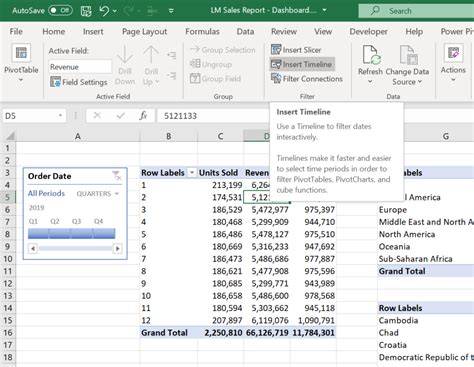 data analysis and visualisation with power pivot page 2