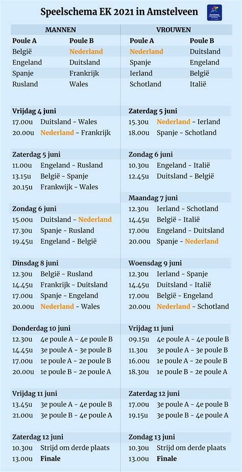 Schema Ek Vrouwen 2021 Speelschema Ek 2021 Excel Invulschema Gratis