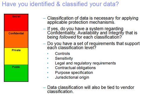 vendor management maintaining privacy compliance in outsourced