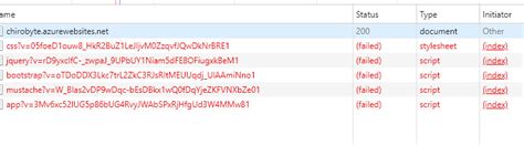 c external javascript and css bundles don t load over stack