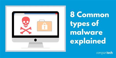 What Is Malware 8 Types Of Malware Attacks Explained