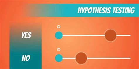Null Hypothesis And Alternative Hypothesis 365 Data Science
