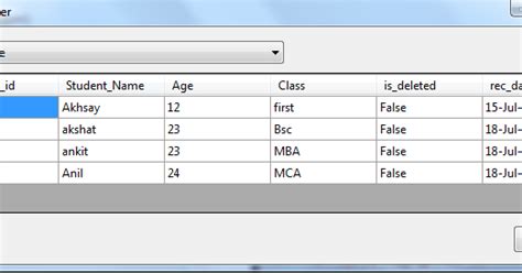 how to populate or fill dataset with data from database in