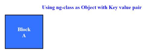 angularjs ng class how ng class directive works in angularjs