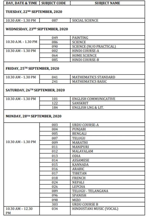 Cbse Class 10th 12th Compartment Exam 2020 Date Sheet Released At Cbse