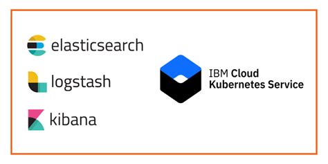elasticsearch on kubernetes step by step guide to run elk